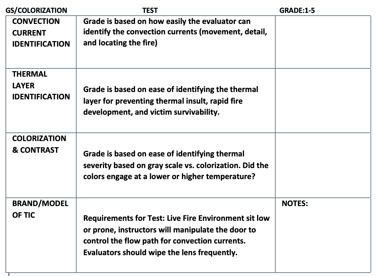 Instruction Guide for Thermal Imaging Purchasing & Implementation ...